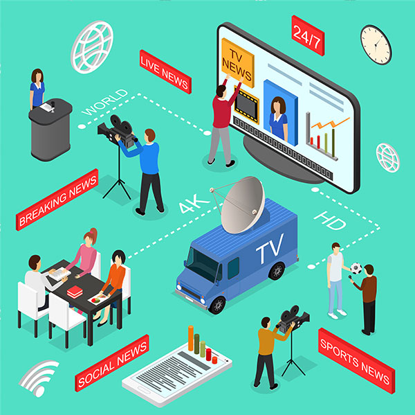 Television Advertising – Required Marketing Group, Inc.